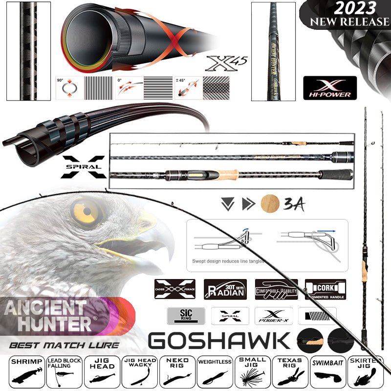 Fishing Rods – Ancient Hunter USA